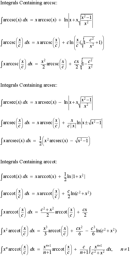 List Of Integrals Of Trig And Inverse Trig Functions List Of Integrals Of Trig And Inverse Trig Functions
